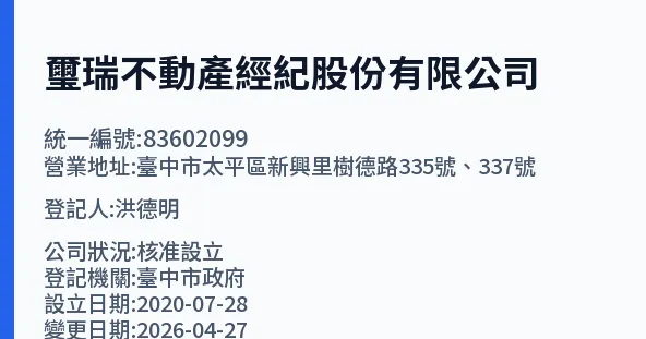 璽瑞不動產經紀股份有限公司的照片-統編 83602099(臺中市) 公司登記資料與營業項目詳細圖表