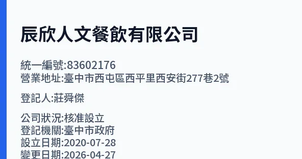 辰欣人文餐飲有限公司的照片-統編 83602176(臺中市) 公司登記資料與營業項目詳細圖表
