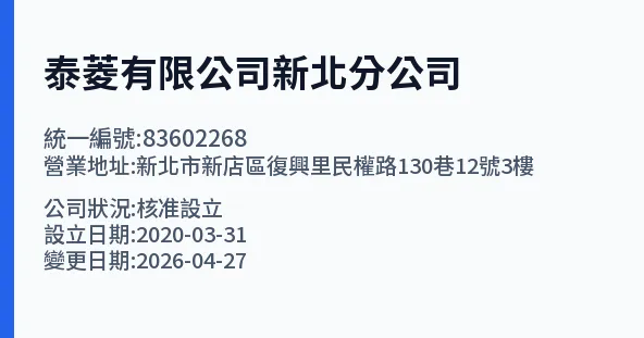 泰菱有限公司新北分公司的照片-統編 83602268(新北市) 公司登記資料與營業項目詳細圖表