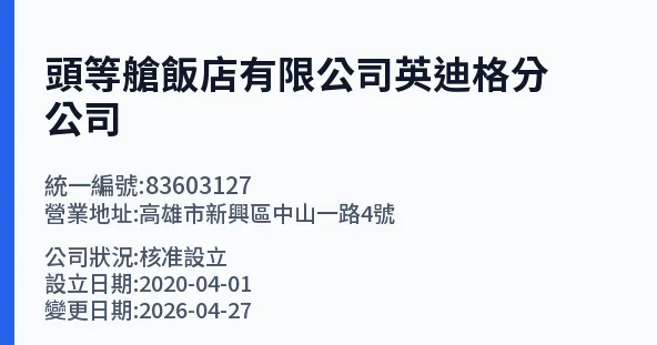 頭等艙飯店有限公司英迪格分公司的照片-統編 83603127(高雄市) 公司登記資料與營業項目詳細圖表