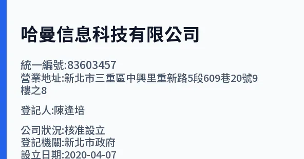 哈曼信息科技有限公司的照片-統編 83603457(新北市) 公司登記資料與營業項目詳細圖表