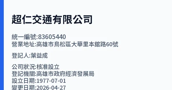 超仁交通有限公司的照片-統編 83605440(高雄市) 公司登記資料與營業項目詳細圖表