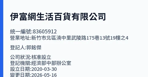 伊富網生活百貨有限公司的照片-統編 83605912(新竹市) 公司登記資料與營業項目詳細圖表