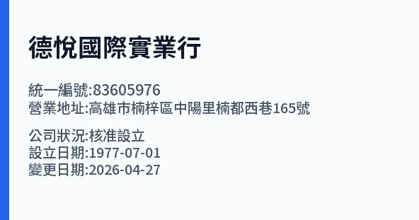 德悅國際實業行的照片-統編 83605976(高雄市) 公司登記資料與營業項目詳細圖表