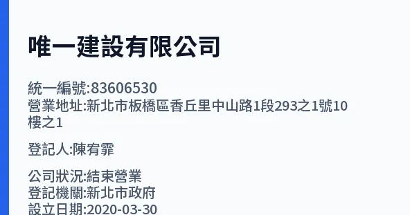 唯一建設有限公司的照片-統編 83606530(新北市) 公司登記資料與營業項目詳細圖表