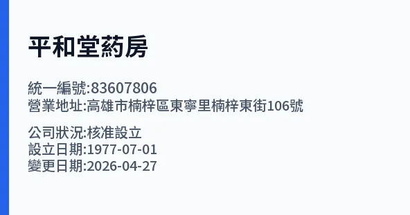 平和堂葯房的照片-統編 83607806(高雄市) 公司登記資料與營業項目詳細圖表