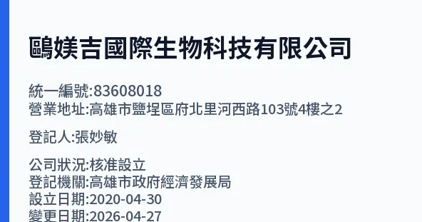鷗媄吉國際生物科技有限公司的照片-統編 83608018(高雄市) 公司登記資料與營業項目詳細圖表
