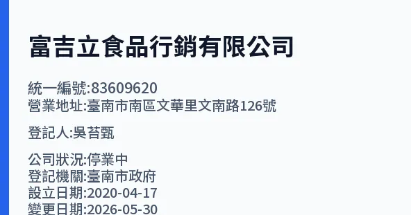富吉立食品行銷有限公司的照片-統編 83609620(臺南市) 公司登記資料與營業項目詳細圖表