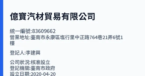 億寶汽材貿易有限公司的照片-統編 83609662(臺南市) 公司登記資料與營業項目詳細圖表