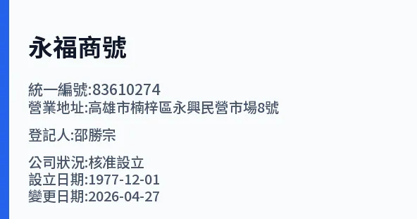 永福商號的照片-統編 83610274(高雄市) 公司登記資料與營業項目詳細圖表