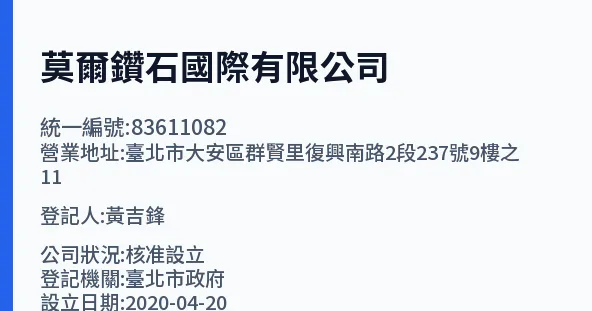 莫爾鑽石國際有限公司的照片-統編 83611082(臺北市) 公司登記資料與營業項目詳細圖表