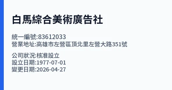 白馬綜合美術廣告社的照片-統編 83612033(高雄市) 公司登記資料與營業項目詳細圖表