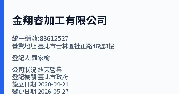 金翔睿加工有限公司的照片-統編 83612527(臺北市) 公司登記資料與營業項目詳細圖表