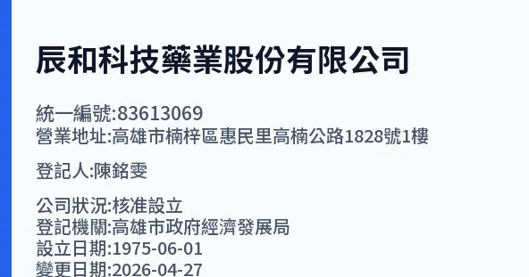 辰和科技藥業股份有限公司的照片-統編 83613069(高雄市) 公司登記資料與營業項目詳細圖表