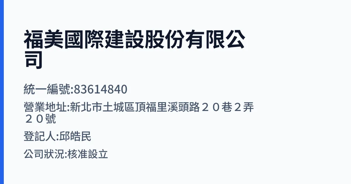 福美國際建設股份有限公司 - 統編 83614840(新北市) 公司登記資料與營業項目詳細圖表