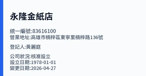 永隆金紙店的照片-統編 83616100(高雄市) 公司登記資料與營業項目詳細圖表