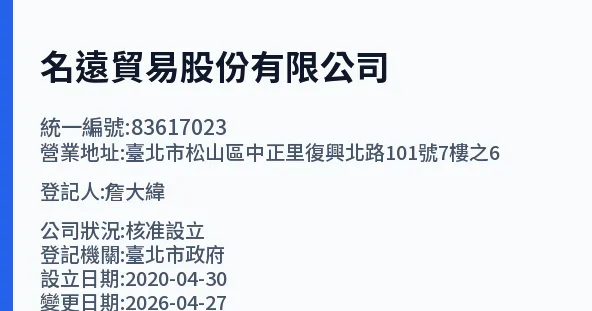 名遠貿易股份有限公司的照片-統編 83617023(臺北市) 公司登記資料與營業項目詳細圖表