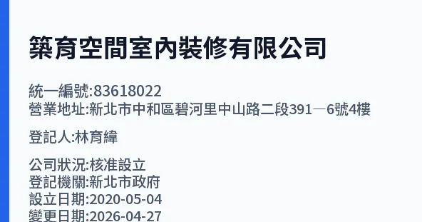 築育空間室內裝修有限公司的照片-統編 83618022(新北市) 公司登記資料與營業項目詳細圖表