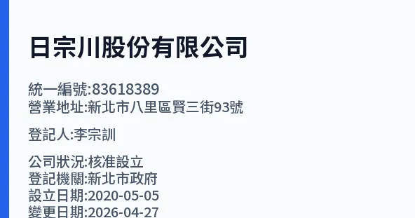 日宗川股份有限公司的照片-統編 83618389(新北市) 公司登記資料與營業項目詳細圖表