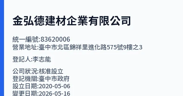 金弘德建材企業有限公司的照片-統編 83620006(臺中市) 公司登記資料與營業項目詳細圖表