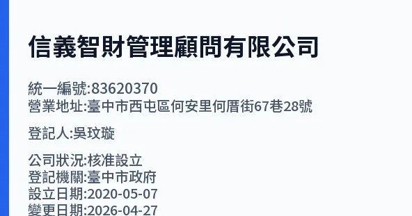 信義智財管理顧問有限公司的照片-統編 83620370(臺中市) 公司登記資料與營業項目詳細圖表