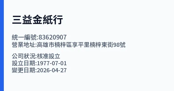 三益金紙行的照片-統編 83620907(高雄市) 公司登記資料與營業項目詳細圖表