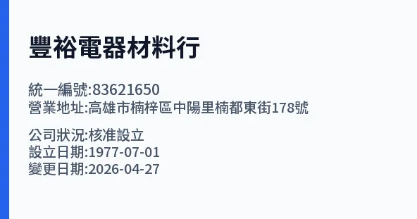 豐裕電器材料行的照片-統編 83621650(高雄市) 公司登記資料與營業項目詳細圖表