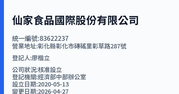 仙家食品國際股份有限公司的照片-統編 83622237(彰化縣) 公司登記資料與營業項目詳細圖表