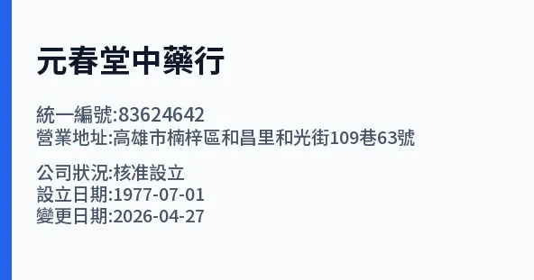 元春堂中藥行的照片-統編 83624642(高雄市) 公司登記資料與營業項目詳細圖表