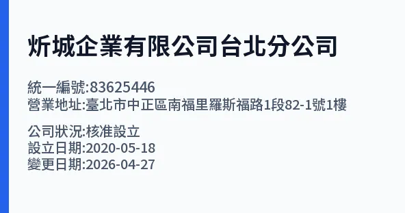 炘城企業有限公司台北分公司的照片-統編 83625446(臺北市) 公司登記資料與營業項目詳細圖表