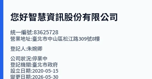 您好智慧資訊股份有限公司的照片-統編 83625728(臺北市) 公司登記資料與營業項目詳細圖表