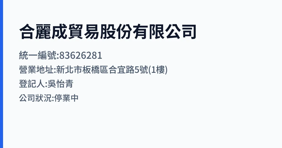 合麗成貿易股份有限公司 - 統編 83626281(新北市) 公司登記資料與營業項目詳細圖表