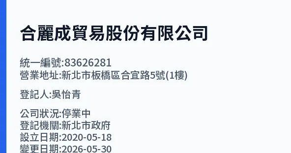 合麗成貿易股份有限公司的照片-統編 83626281(新北市) 公司登記資料與營業項目詳細圖表