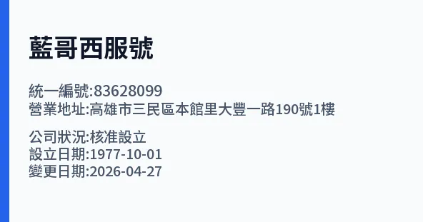 藍哥西服號的照片-統編 83628099(高雄市) 公司登記資料與營業項目詳細圖表