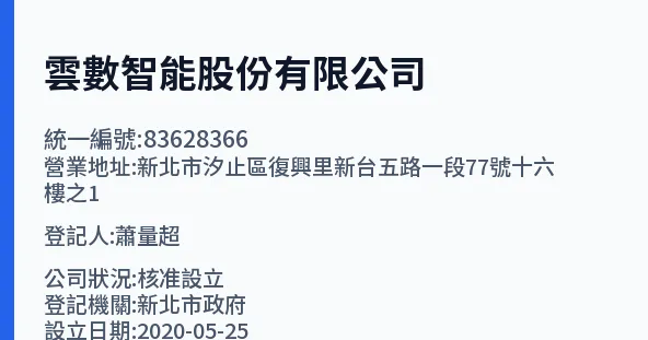 雲數智能股份有限公司的照片-統編 83628366(新北市) 公司登記資料與營業項目詳細圖表