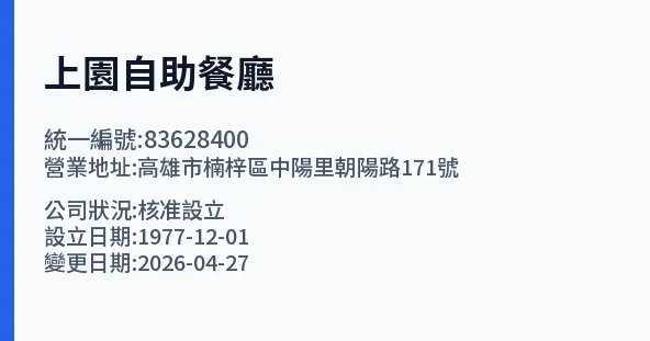 上園自助餐廳的照片-統編 83628400(高雄市) 公司登記資料與營業項目詳細圖表