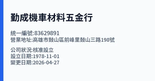 勤成機車材料五金行的照片-統編 83629891(高雄市) 公司登記資料與營業項目詳細圖表