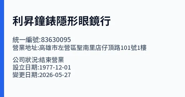 利昇鐘錶隱形眼鏡行的照片-統編 83630095(高雄市) 公司登記資料與營業項目詳細圖表