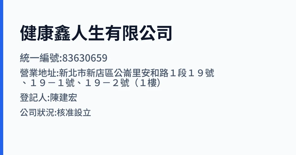 健康鑫人生有限公司 - 統編 83630659(新北市) 公司登記資料與營業項目詳細圖表