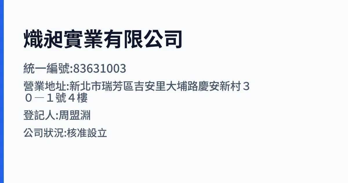 熾昶實業有限公司 - 統編 83631003(新北市) 公司登記資料與營業項目詳細圖表