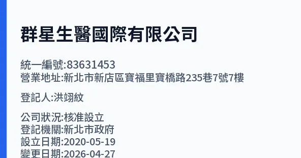 群星生醫國際有限公司的照片-統編 83631453(新北市) 公司登記資料與營業項目詳細圖表