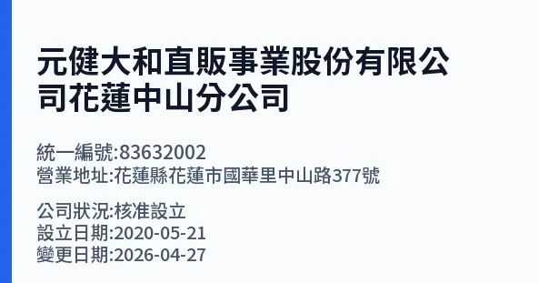 元健大和直販事業股份有限公司花蓮中山分公司的照片-統編 83632002(花蓮縣) 公司登記資料與營業項目詳細圖表