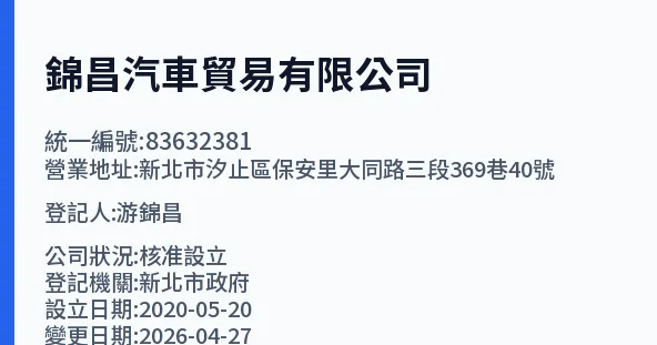 錦昌汽車貿易有限公司的照片-統編 83632381(新北市) 公司登記資料與營業項目詳細圖表