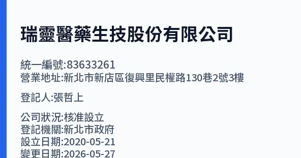 瑞靈醫藥生技股份有限公司的照片-統編 83633261(新北市) 公司登記資料與營業項目詳細圖表