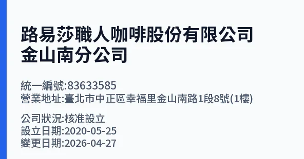路易莎職人咖啡股份有限公司金山南分公司的照片-統編 83633585(臺北市) 公司登記資料與營業項目詳細圖表