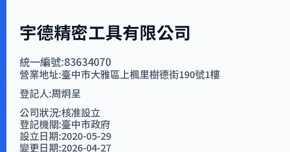 宇德精密工具有限公司的照片-統編 83634070(臺中市) 公司登記資料與營業項目詳細圖表