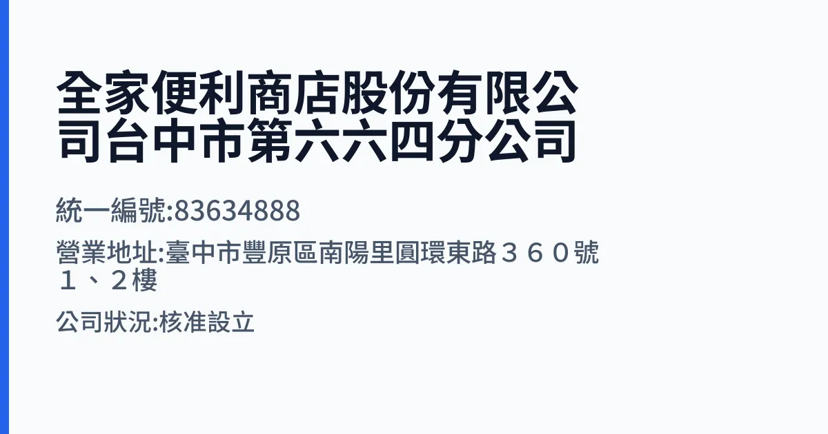 全家便利商店股份有限公司台中市第六六四分公司 - 統編 83634888(臺中市) 公司登記資料與營業項目詳細圖表