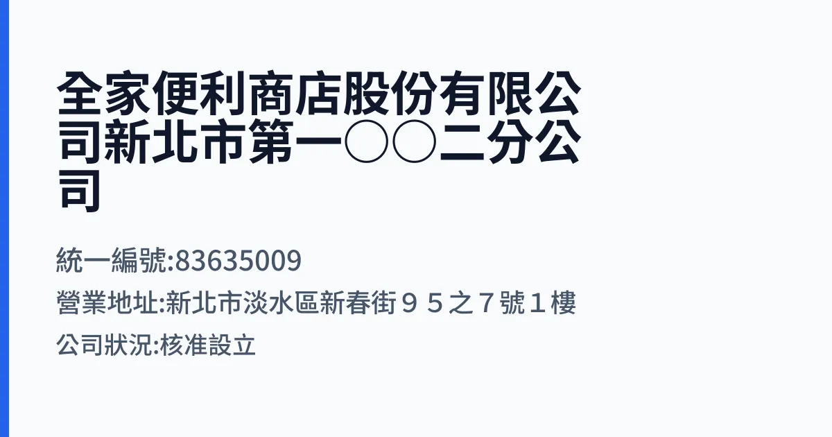 全家便利商店股份有限公司新北市第一○○二分公司 - 統編 83635009(新北市) 公司登記資料與營業項目詳細圖表