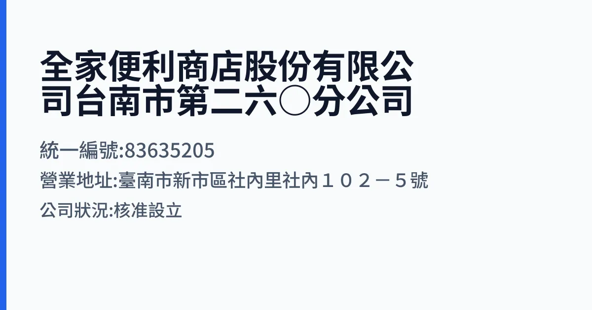 全家便利商店股份有限公司台南市第二六○分公司 - 統編 83635205(臺南市) 公司登記資料與營業項目詳細圖表