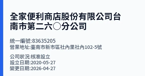 全家便利商店股份有限公司台南市第二六○分公司的照片-統編 83635205(臺南市) 公司登記資料與營業項目詳細圖表